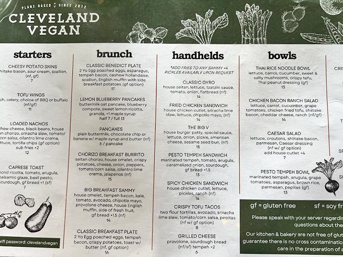 This menu isn't just a list&mdash;it's a manifesto of possibility. Who knew plants could be transformed into so many familiar favorites?