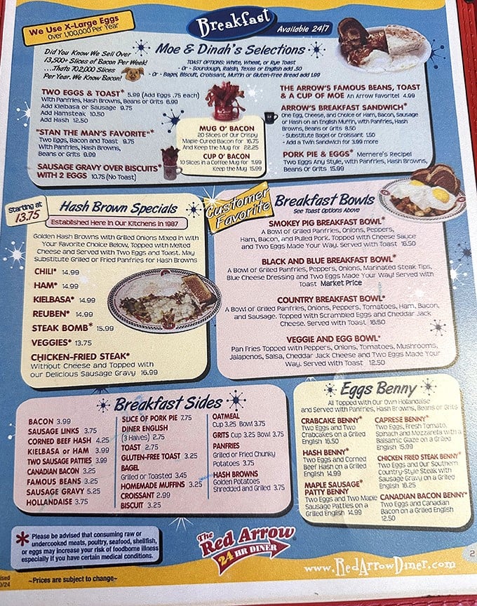 This isn't just a menu&mdash;it's a roadmap to happiness. The "Smokey Pig Breakfast Bowl" isn't a suggestion, it's a life-changing decision waiting to happen.