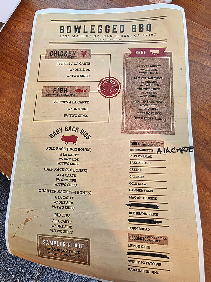 The menu at Bowlegged doesn't waste time with fancy descriptions&mdash;just straightforward categories of meat that read like a carnivore's love letter.