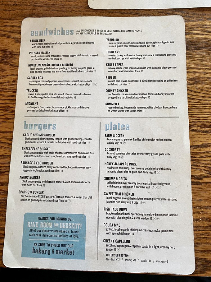 This menu isn't just a list of options&mdash;it's a roadmap to flavor country, with each sandwich promising its own delicious adventure.