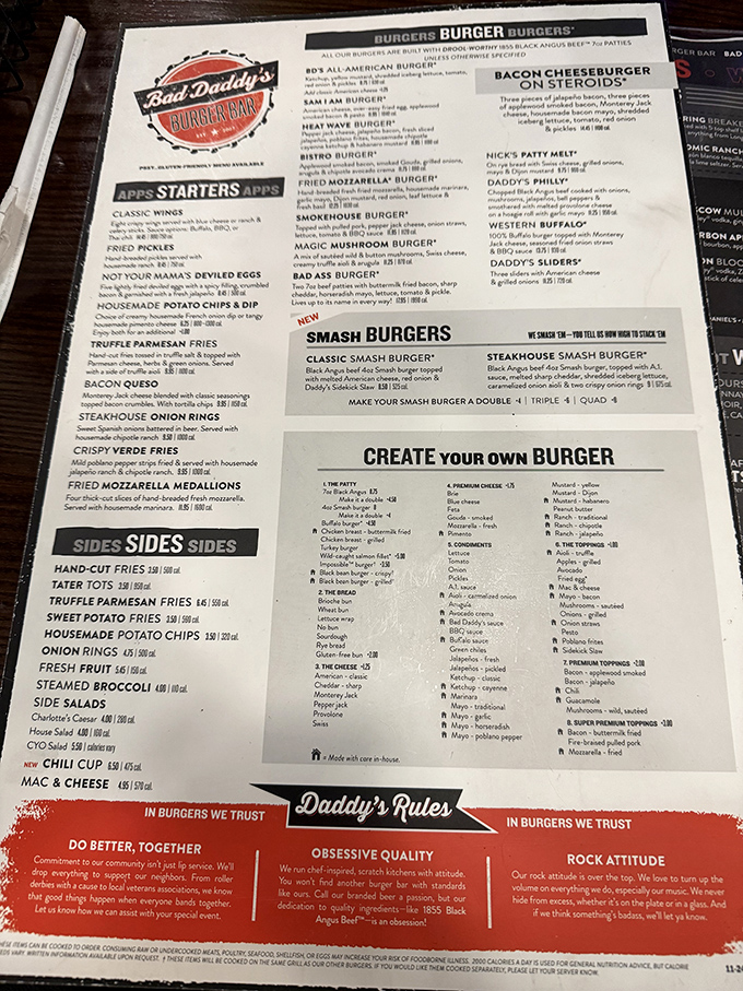 This menu isn't just a list of options&mdash;it's a roadmap to burger nirvana with detours through appetizer heaven and milkshake paradise.