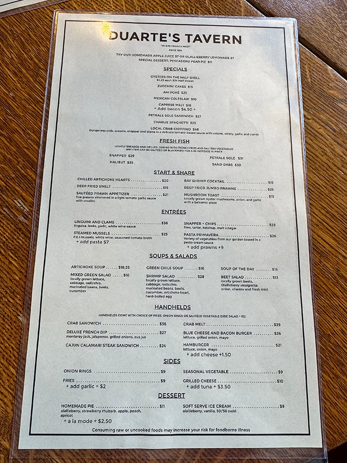 3. menu