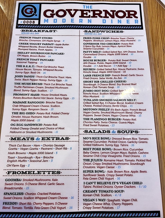 This menu isn't just a list of food &ndash; it's a roadmap to happiness. The "I Can't Believe It's Vegan Chili" might convert even the most dedicated carnivore.