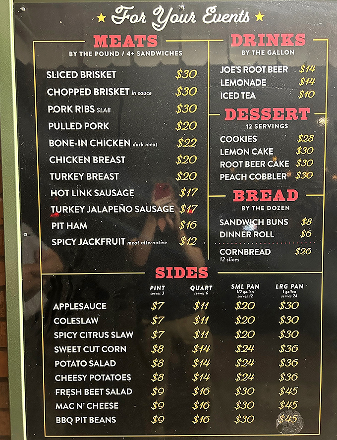 This isn't just a menu&mdash;it's a roadmap to happiness. Choose your own adventure, but remember: in barbecue, there are no wrong turns.