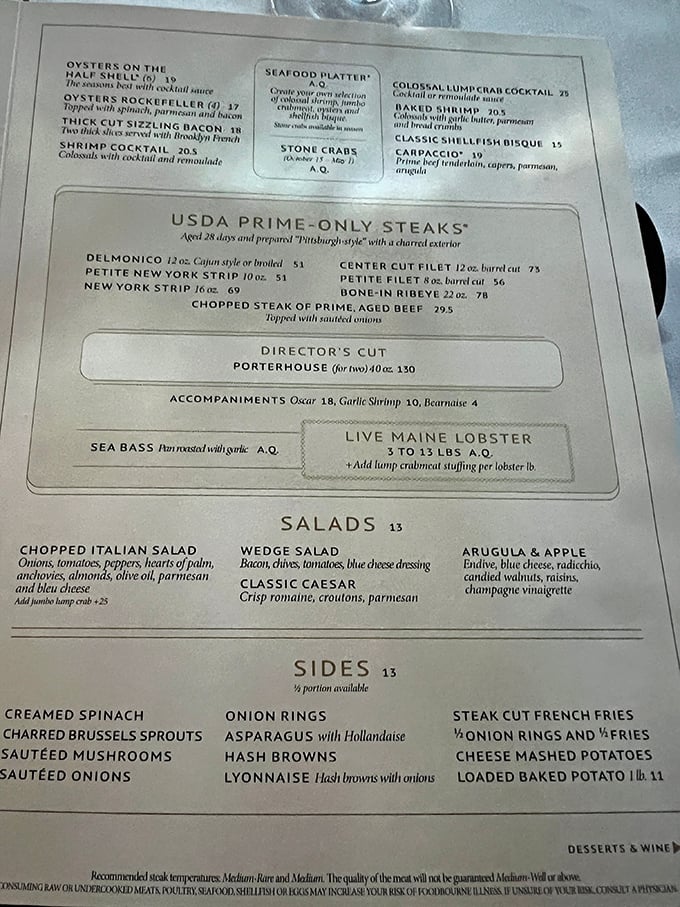 Reading this menu is like scanning the guest list at a beef celebrity gala&mdash;only the prime cuts made the final invitation.