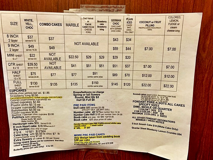 The menu board tells the story of celebrations past and future – from birthday sheet cakes to wedding masterpieces, all life's moments measured in flour and sugar.