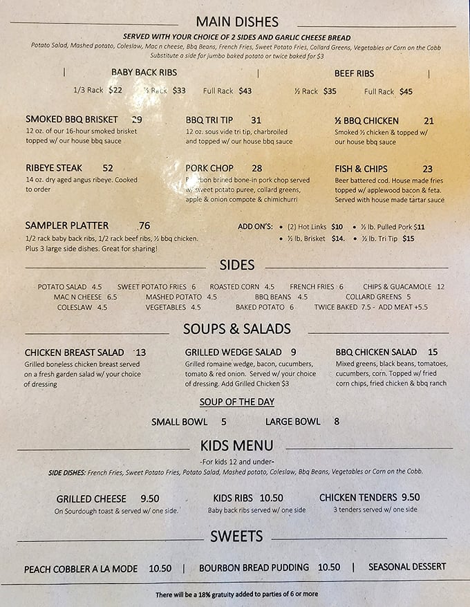 This menu isn't just a list&mdash;it's a roadmap to happiness. The sampler platter is basically a first-class ticket to Flavortown.