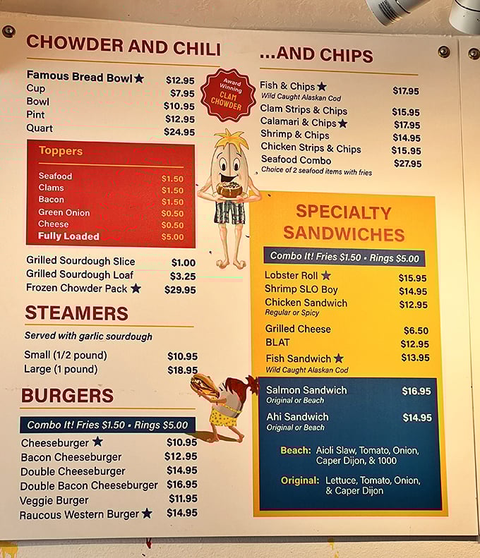 The menu board &ndash; a roadmap to happiness where decisions are deliciously difficult and every starred item whispers, "Pick me, you won't regret it."