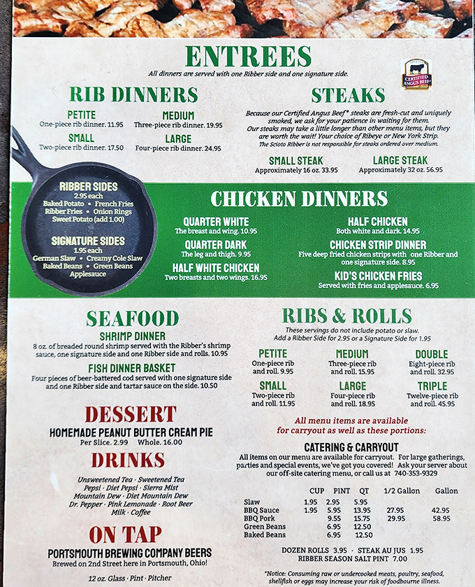 3. menu