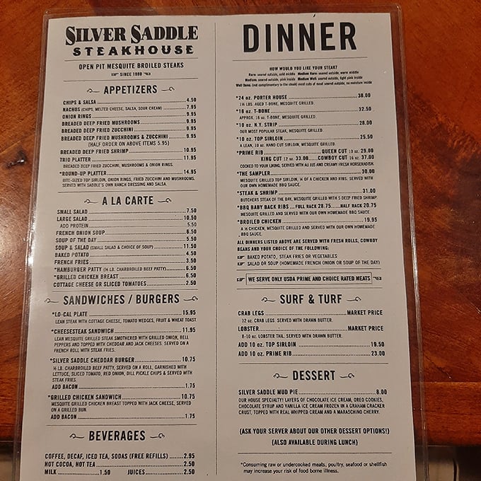 This isn't just a menu &ndash; it's a roadmap to carnivorous happiness with prime rib leading the way.