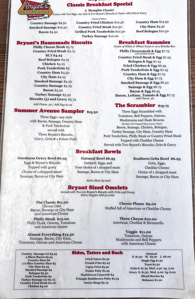 This menu isn't playing games&mdash;it's a roadmap to breakfast nirvana with options that'll make your cardiologist wince and your taste buds dance.