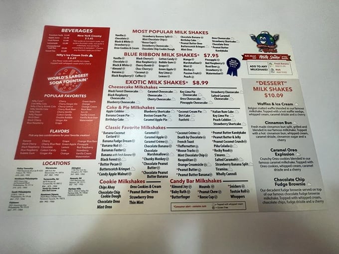 The milkshake menu that launched a thousand diets&mdash;and just as many "I'll start tomorrow" promises. Decision paralysis never tasted so sweet.