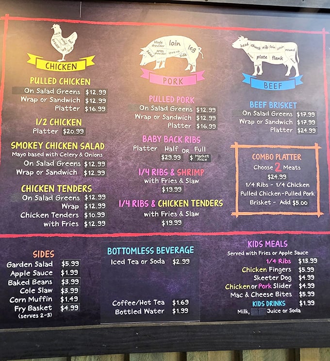 The menu board at Skeeter's reads like barbecue poetry&mdash;chicken, pork, and beef, each getting equal billing in this meaty democracy.