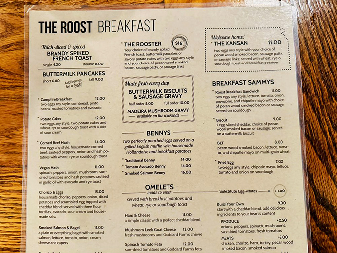 This isn't just a menu&mdash;it's a roadmap to happiness. The hardest part isn't choosing what to eat, but what to save for your next visit. 