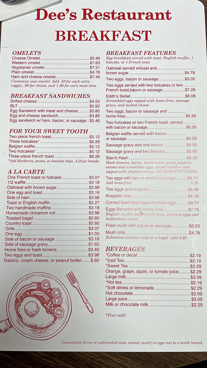 A menu that doesn't need fancy fonts or pretentious descriptions&mdash;just honest breakfast offerings that have stood the test of time. The illustrated plate says it all.
