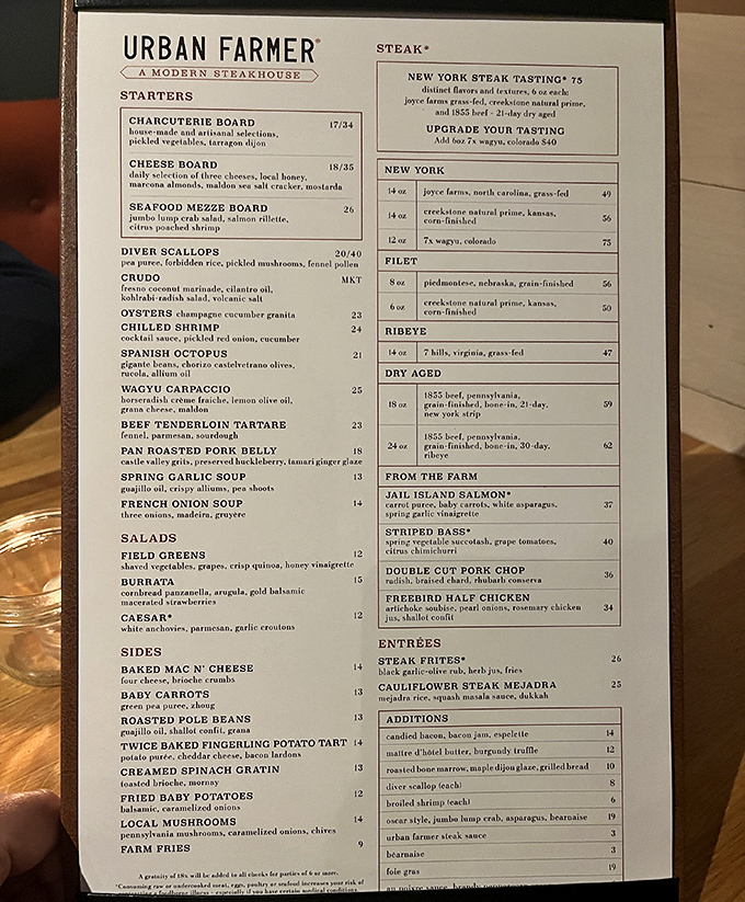 This isn't just a menu &ndash; it's a geography lesson in exceptional beef. Your taste buds are about to embark on a delicious education.