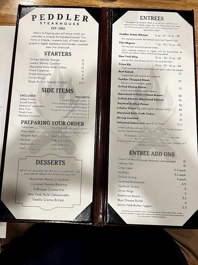 This menu isn't just a list&mdash;it's a roadmap to carnivorous bliss. Notice how "well done" is listed last? That's no accident. 