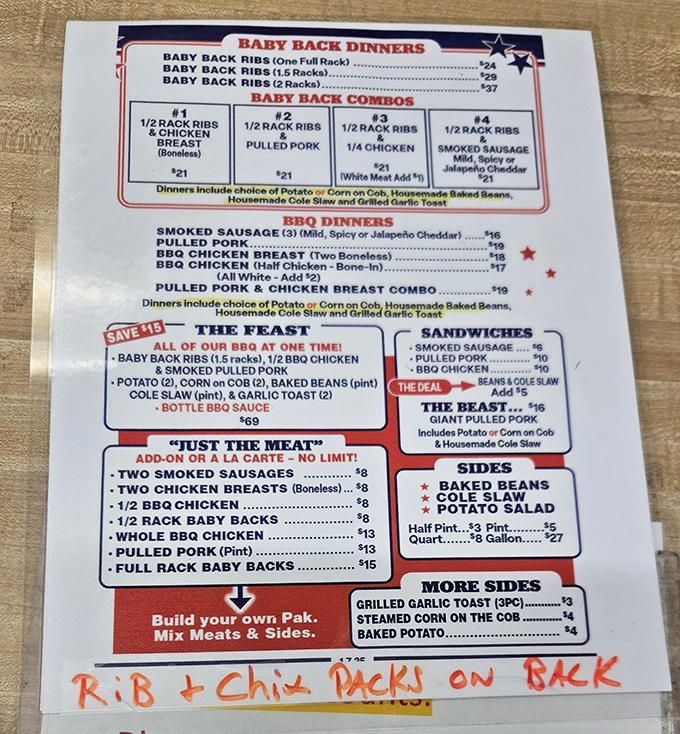 The menu reads like a love letter to carnivores. No fancy descriptions needed when your reputation is built on smoke, fire, and time.