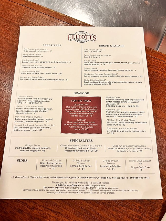 The menu reads like a love letter to Pacific Northwest waters, with each dish promising a delicious maritime adventure.