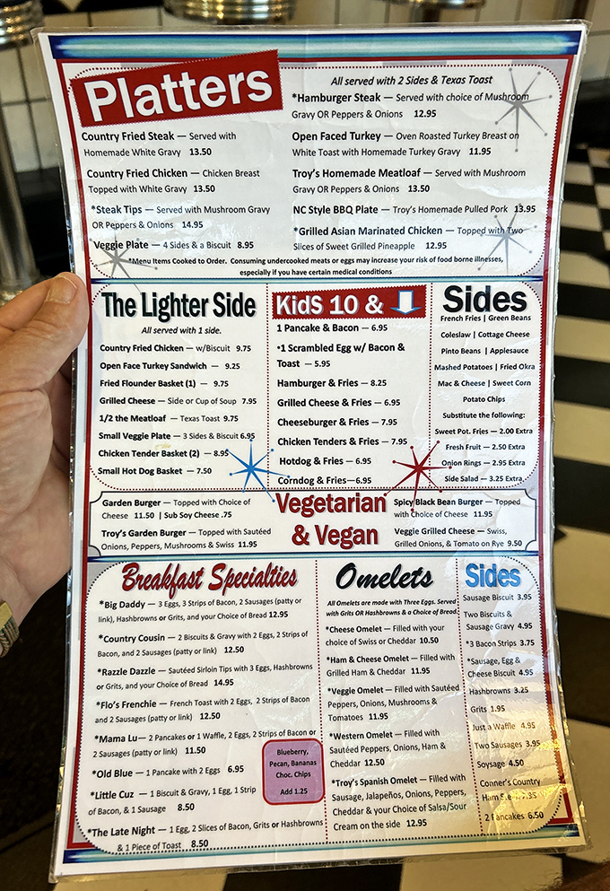 The menu at Troy's reads like a love letter to comfort food &ndash; where breakfast is served all day because pancakes don't care what time your watch says.