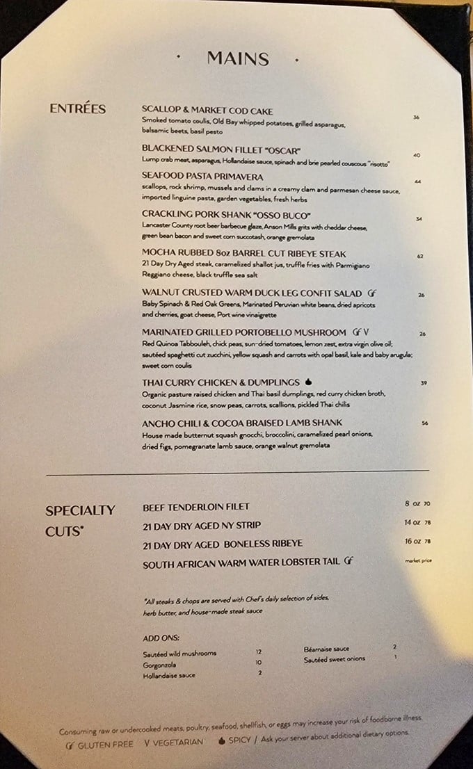 A menu that reads like a love letter to fine dining, where each description promises a journey worth taking. The filet mignon beckons from the bottom.