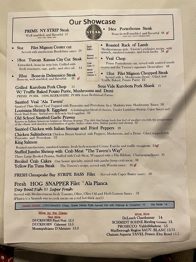 A menu that reads like a love letter to carnivores. Notice how your eyes instinctively gravitate toward "Filet Mignon."