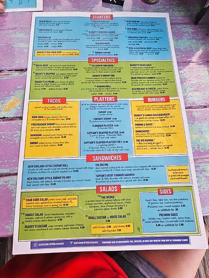 This menu isn't just a list of dishes&mdash;it's a treasure map to seafood paradise with something for every hungry explorer.
