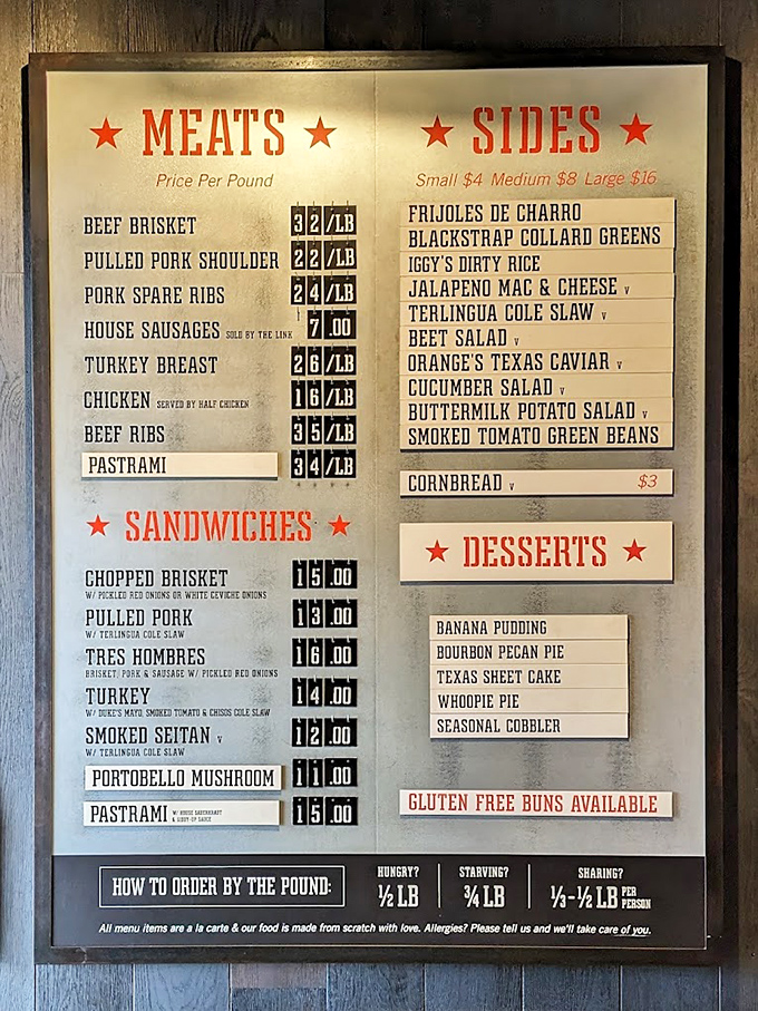 This menu isn't just a list&mdash;it's a roadmap to happiness. Each item represents hours of smoking dedication and generations of barbecue wisdom.