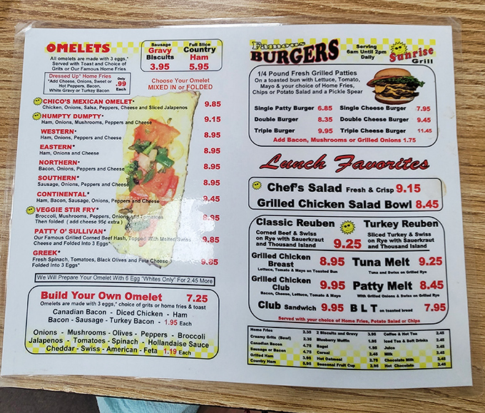 This menu isn't just a list of options—it's a roadmap to breakfast nirvana, with omelets leading the expedition.