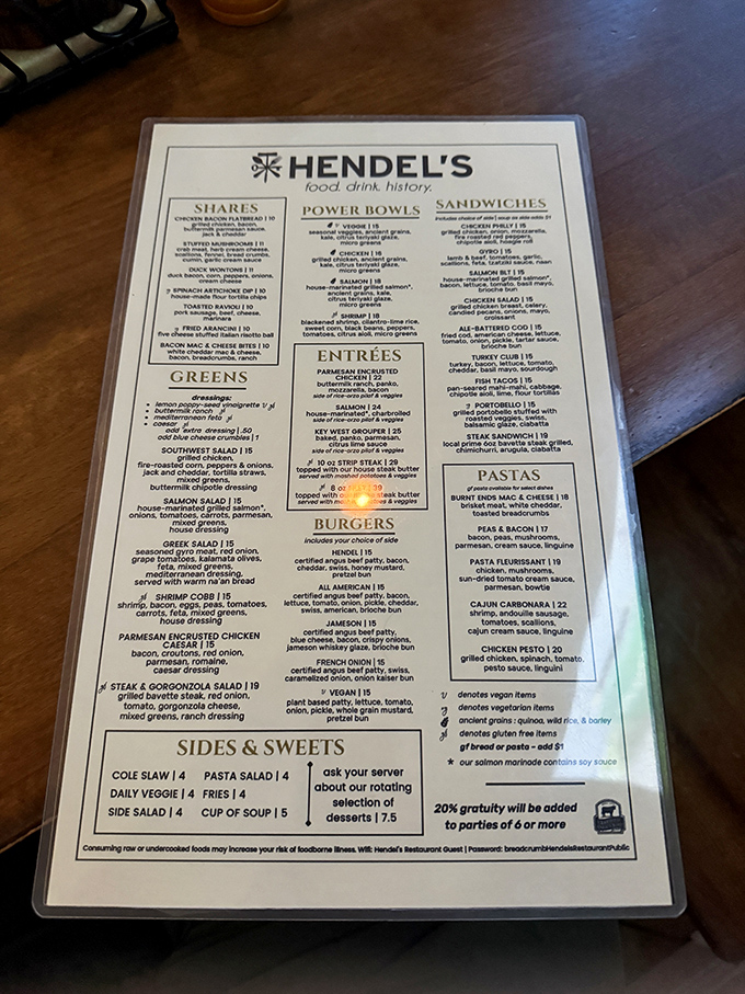 A menu that reads like a love letter to classic American cuisine. The real challenge? Deciding between those legendary stuffed mushrooms and everything else.