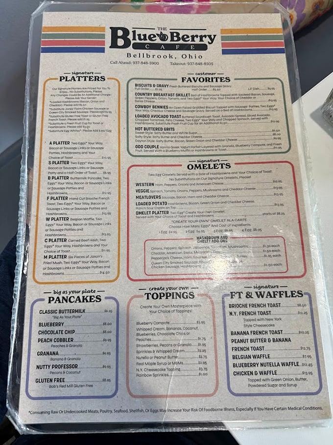 This menu isn't just a list of food&mdash;it's a roadmap to breakfast nirvana. Choose your own adventure, but don't skip the pancakes!