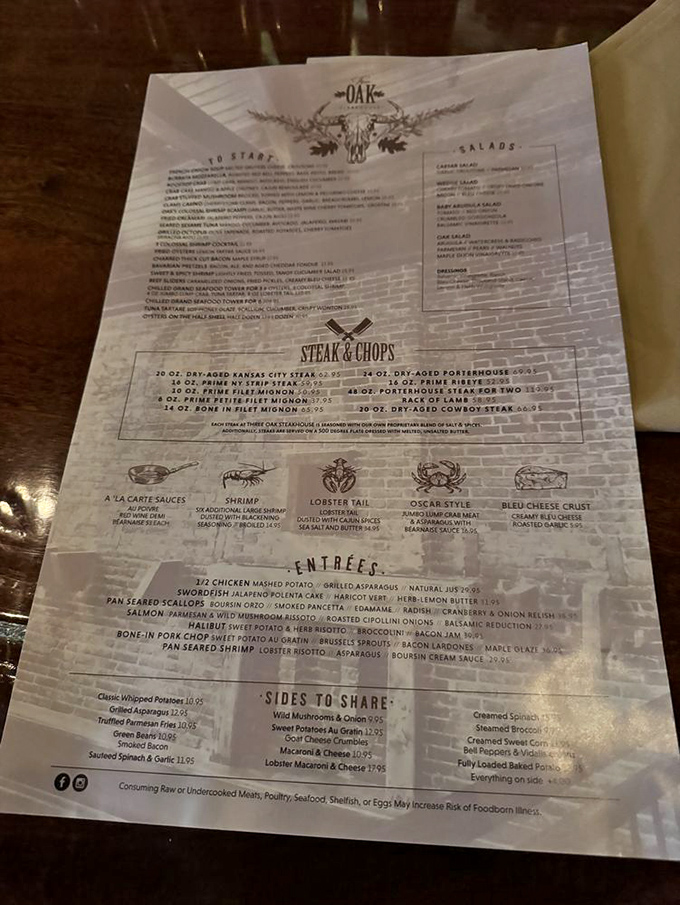 The menu reads like a love letter to carnivores, with dry-aged steaks taking center stage&mdash;a paper promise of delicious things to come.