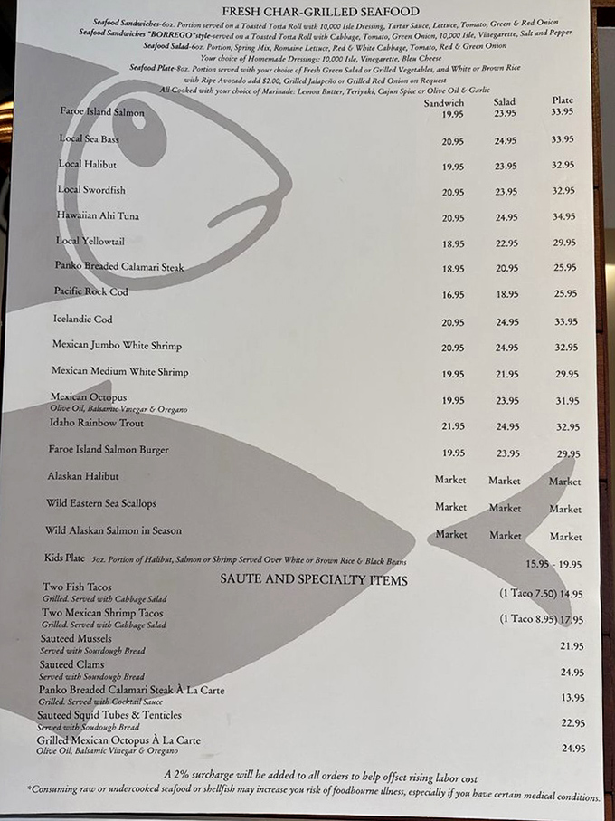 This menu isn't just a list&mdash;it's a maritime treasure map where X marks the spot for your next seafood obsession.