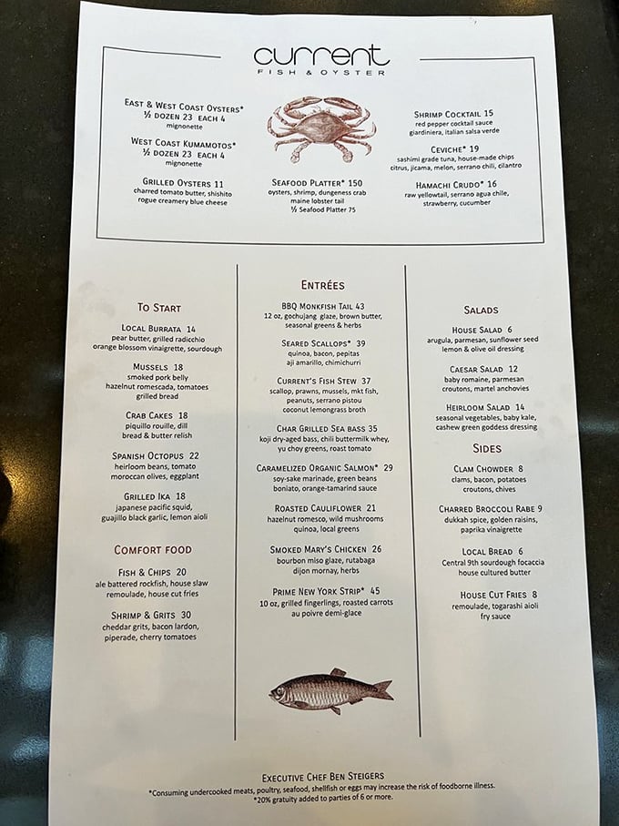 This menu isn't just a list of dishes&mdash;it's a maritime treasure map. Each item promises an oceanic adventure that makes you forget you're in a landlocked state.