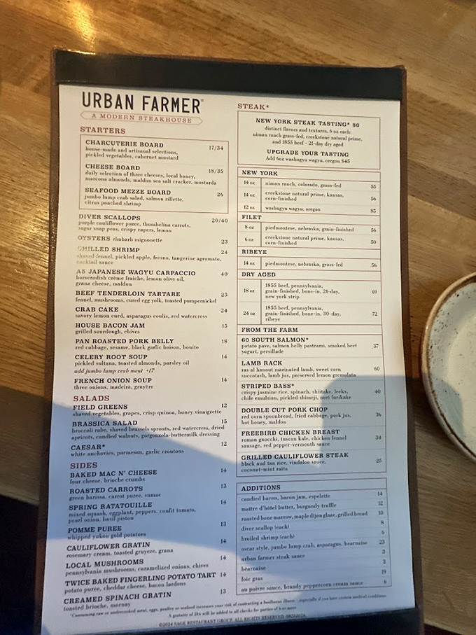 A menu that reads like a love letter to carnivores. Choosing just one cut might require therapy afterward.