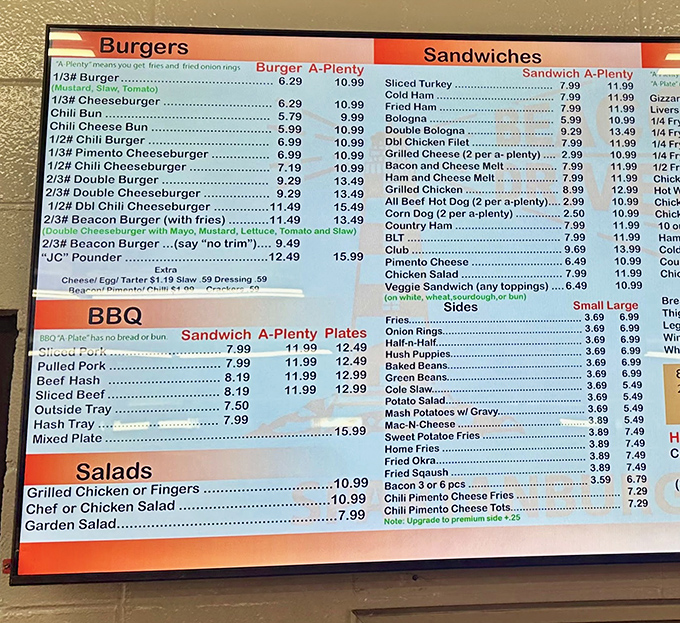 3. menu
