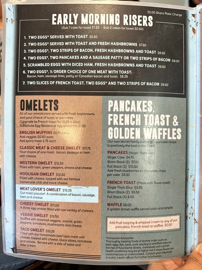 The menu reads like a love letter to breakfast classics &ndash; no avocado toast in sight, just honest food that's stood the test of time.