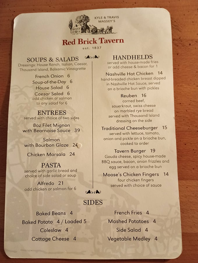 This isn't just a menu&mdash;it's a historical document offering everything from presidential-worthy filet mignon to comfort food that would make your grandmother jealous. 