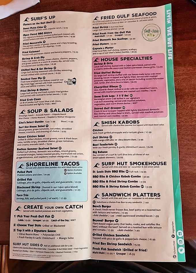 Menu treasure hunt: Each colorful section offers a different path to seafood nirvana. Choose your own culinary adventure!