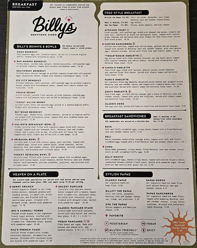 This isn't just a menu&mdash;it's a roadmap to happiness with Benedict highways and pancake pit stops worth every delicious detour. 