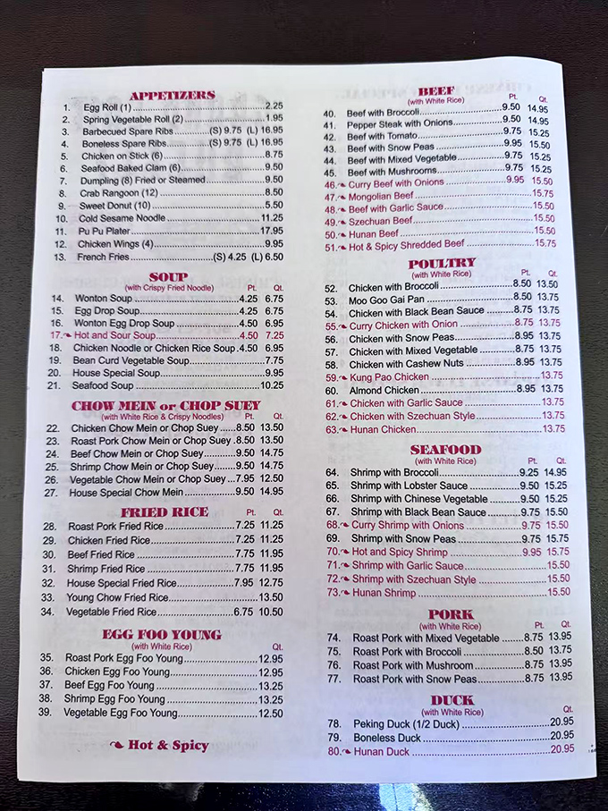 The menu reads like a greatest hits album of Chinese cuisine classics&mdash;each dish a potential chart-topper for your taste buds.