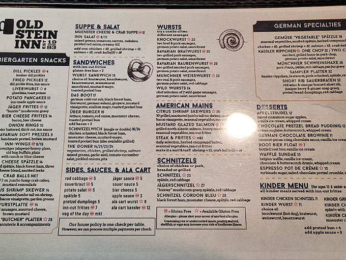 This menu isn't just a list of dishes&mdash;it's a passport to German cuisine without the jet lag. Decisions, decisions!
