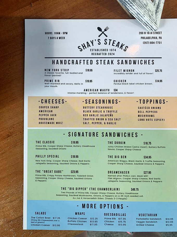 This menu isn't just a list&mdash;it's a declaration of sandwich independence. The "Big Dipper" could feed a family or one very committed individual.