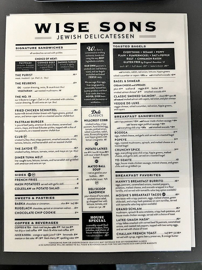 The menu reads like a love letter to Jewish comfort food. No need for fancy descriptions when the classics speak for themselves.