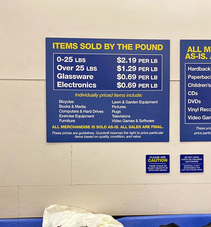 The pricing chart that changes everything &ndash; suddenly shopping becomes a mathematical adventure worth calculating.