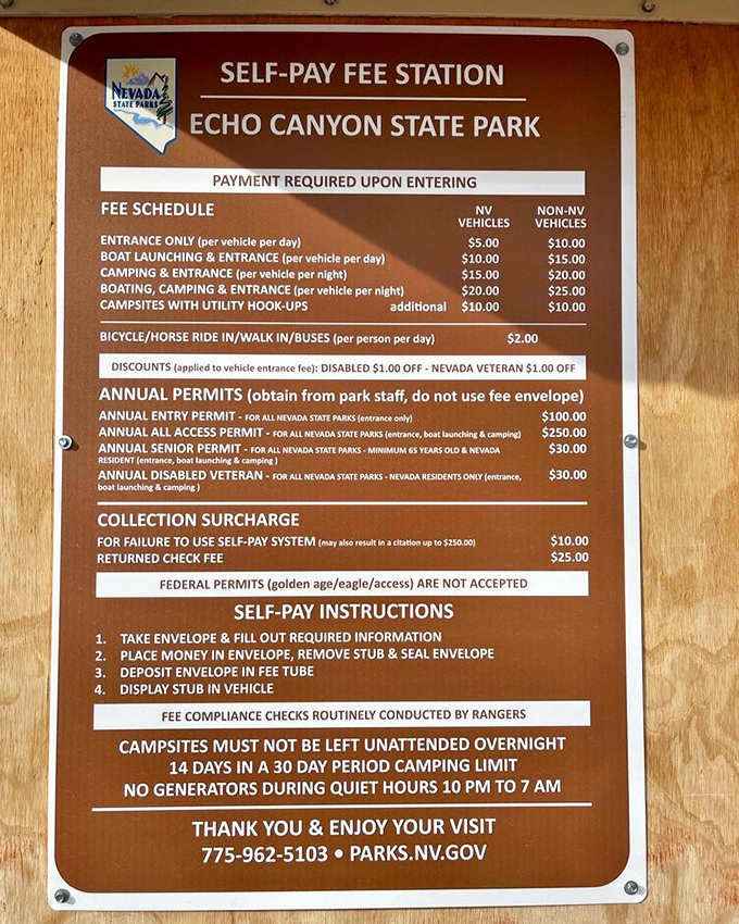 The fee board&mdash;less exciting than the scenery but more important if you want to avoid that awkward conversation with a ranger about "supporting public lands."