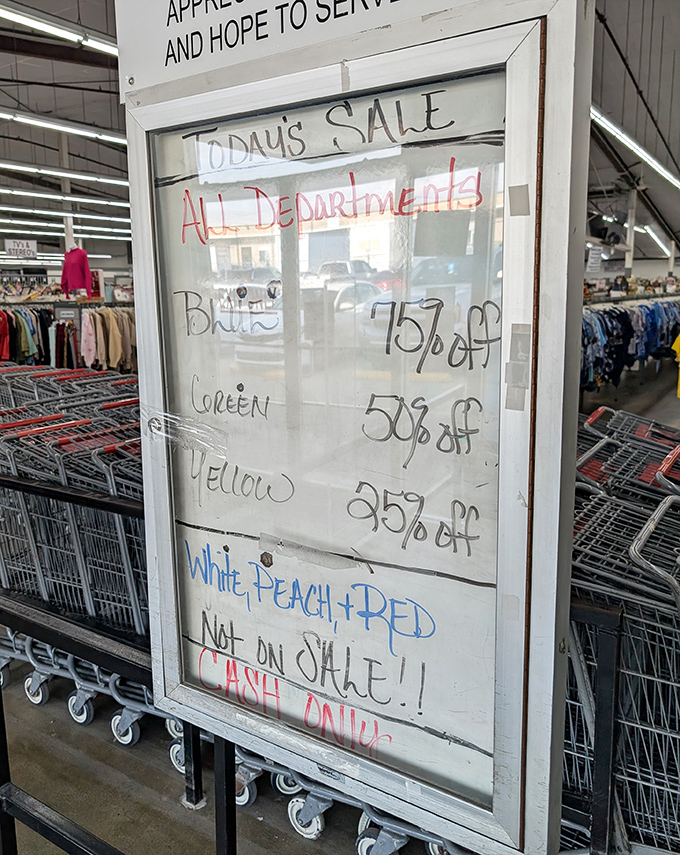The color-coded discount board &ndash; a thrifter's stock market report. Blue tags at 75% off? That's better than finding money in last year's winter coat!