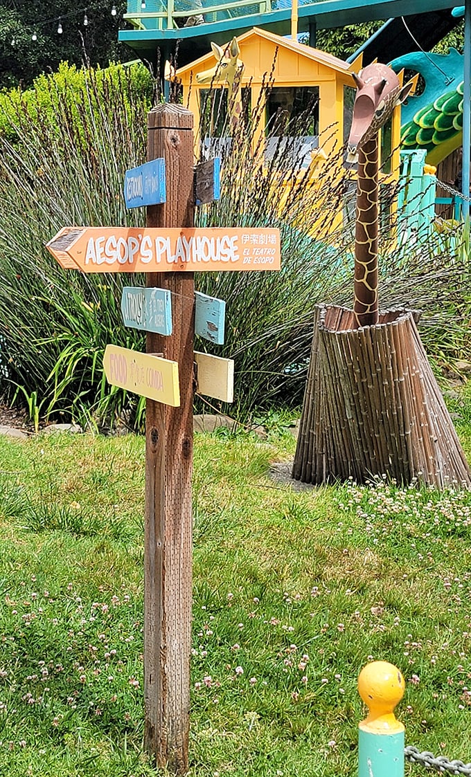 Colorful directional signs point the way to various attractions, a low-tech GPS system that never loses satellite connection.