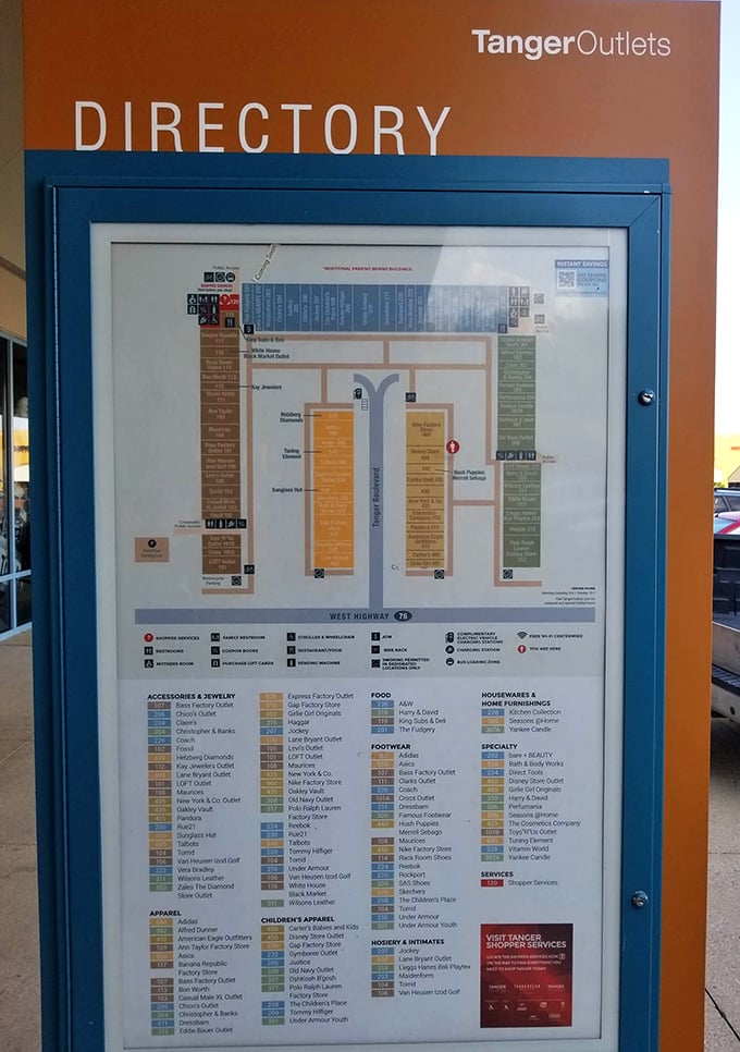 The directory board: where shopping strategies are born, relationships are tested, and the phrase "let's split up and meet back here" enters the conversation.