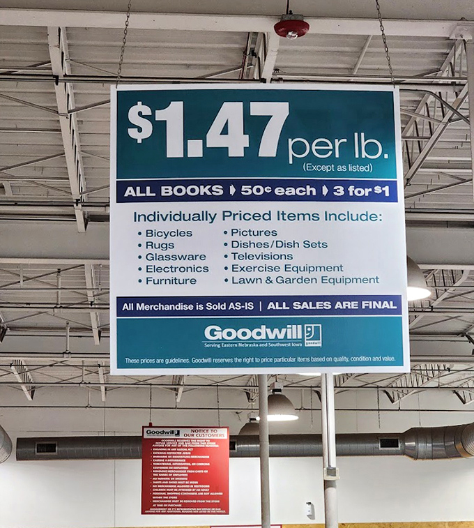 The magic number: $1.47 per pound. This sign explains the economic alchemy that transforms castoffs into must-haves for savvy Nebraska shoppers.